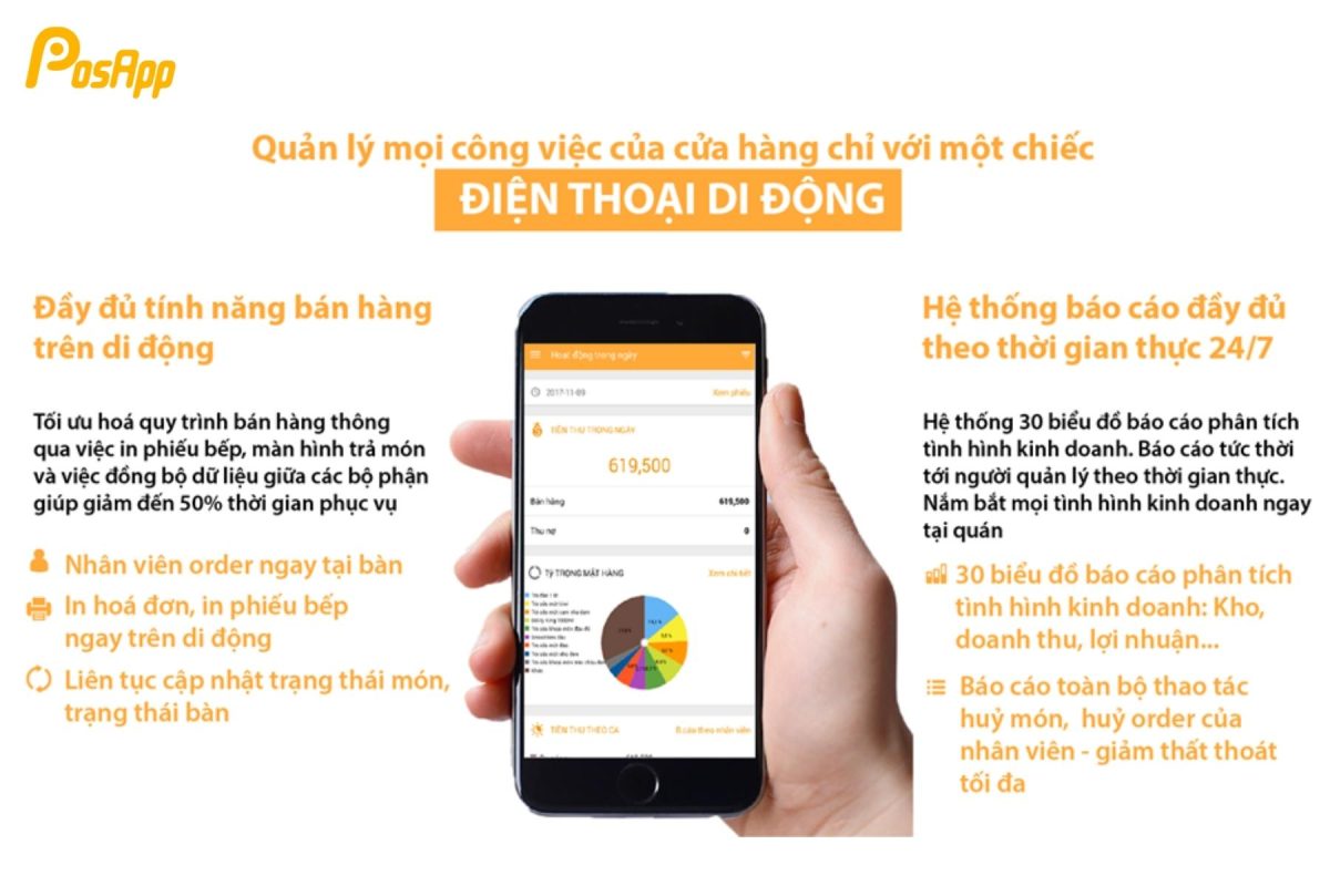 Máy pos cầm tay PosApp PAC2s tích hợp máy in khổ 58mm